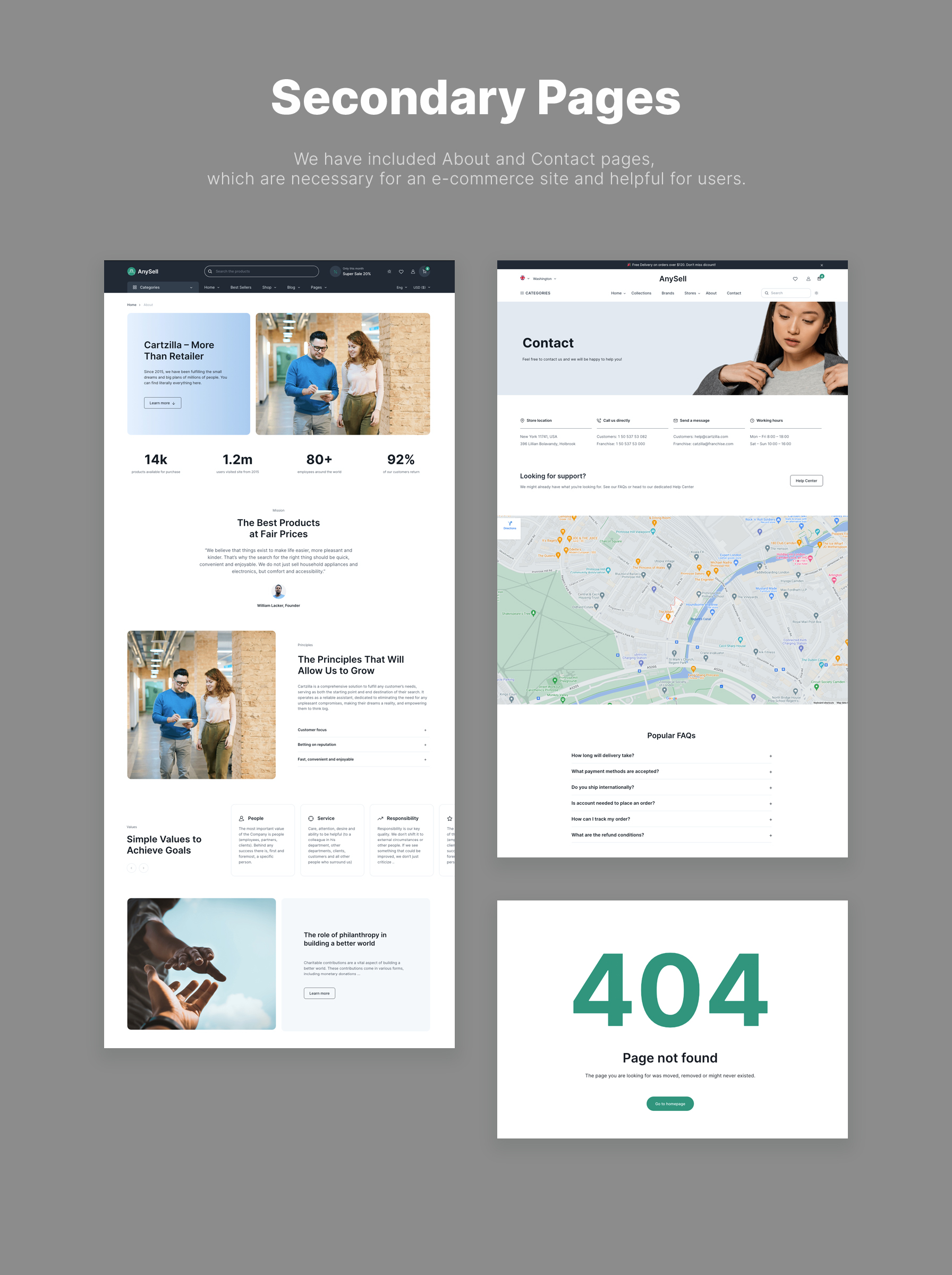 AnySell - Electronics and Furniture WooCommerce Theme