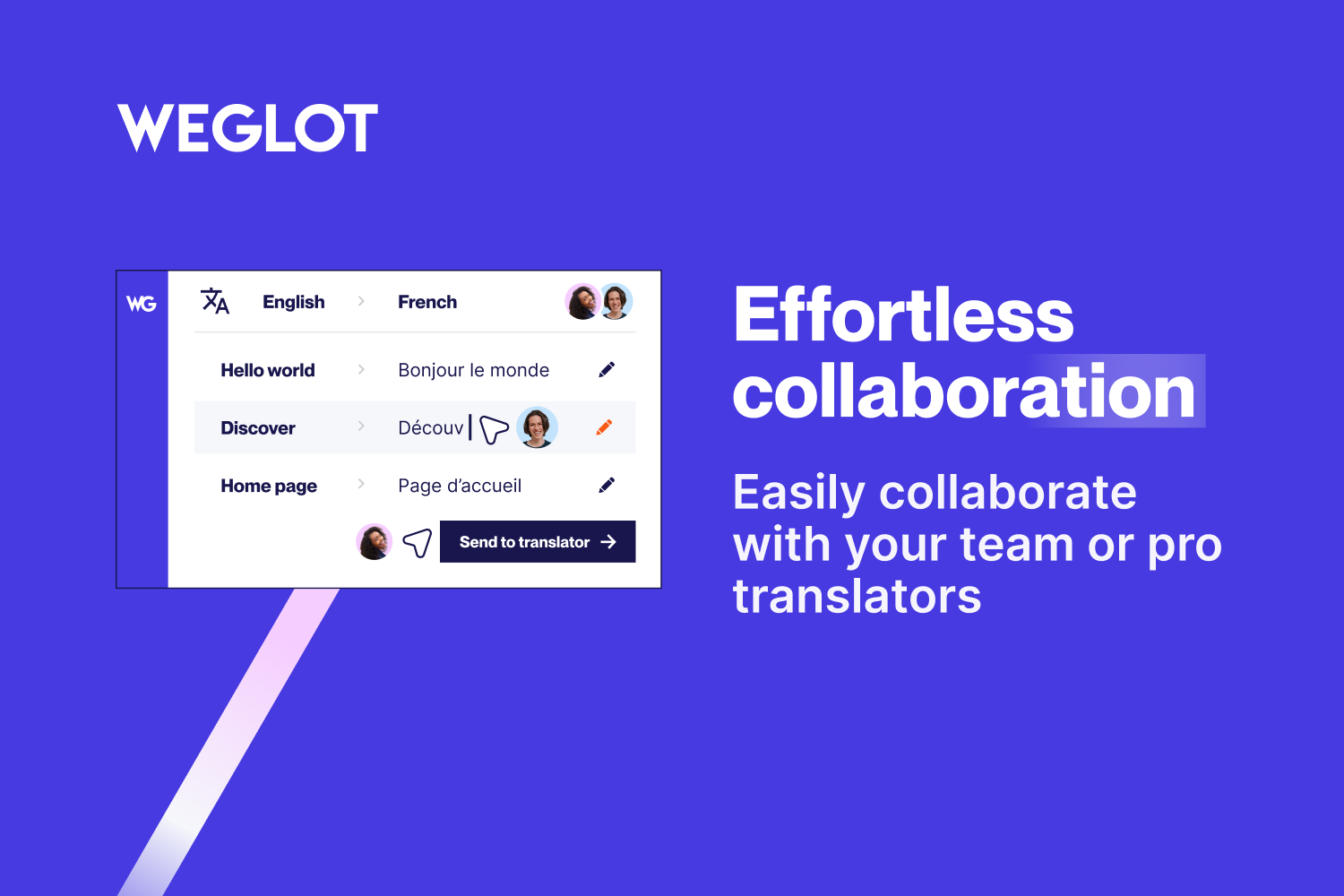 Weglot Translate - WooCommerce Marketplace