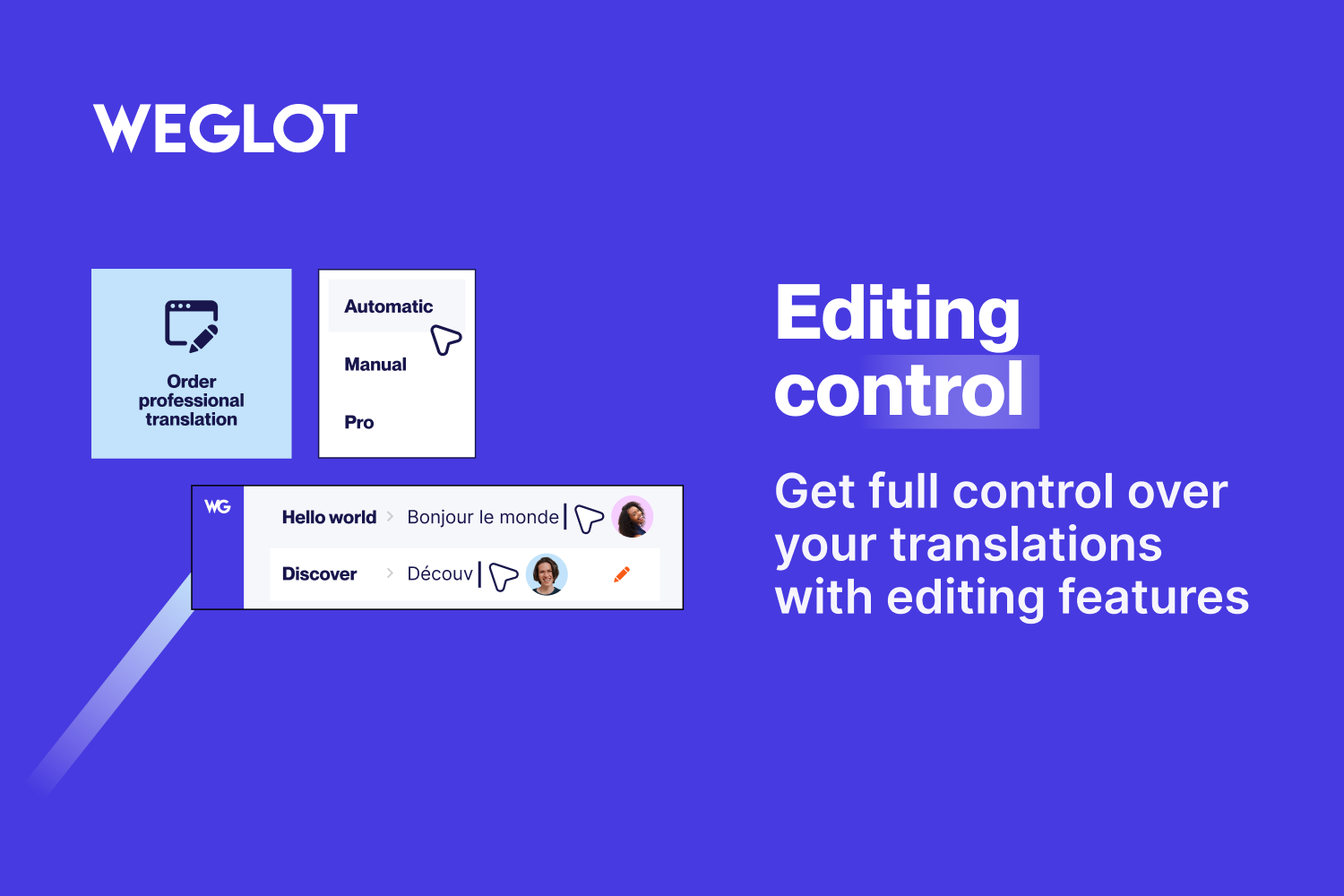 Weglot Translate - WooCommerce Marketplace