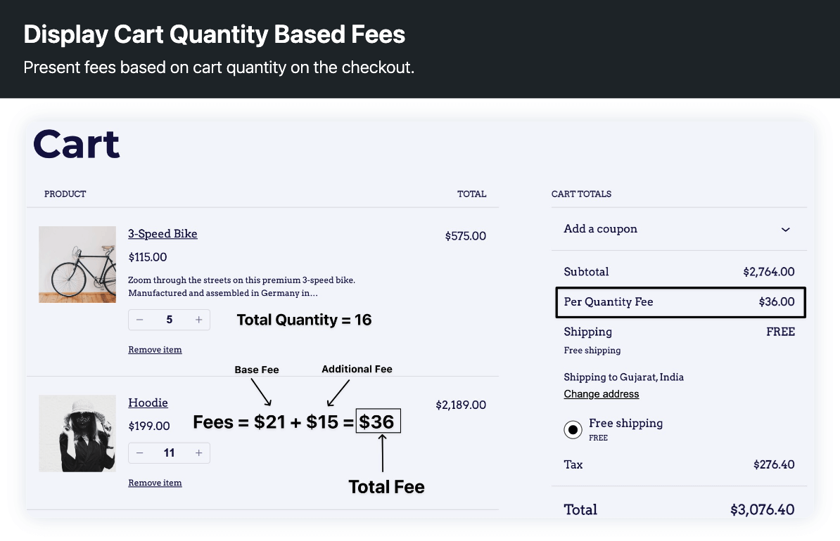 Advanced Extra Fees - WooCommerce Marketplace