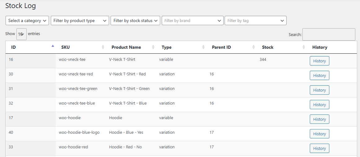 WooCommerce Stock Manager - Inventory Management