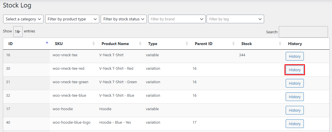 WooCommerce Product Stock Manager & Inventory Management