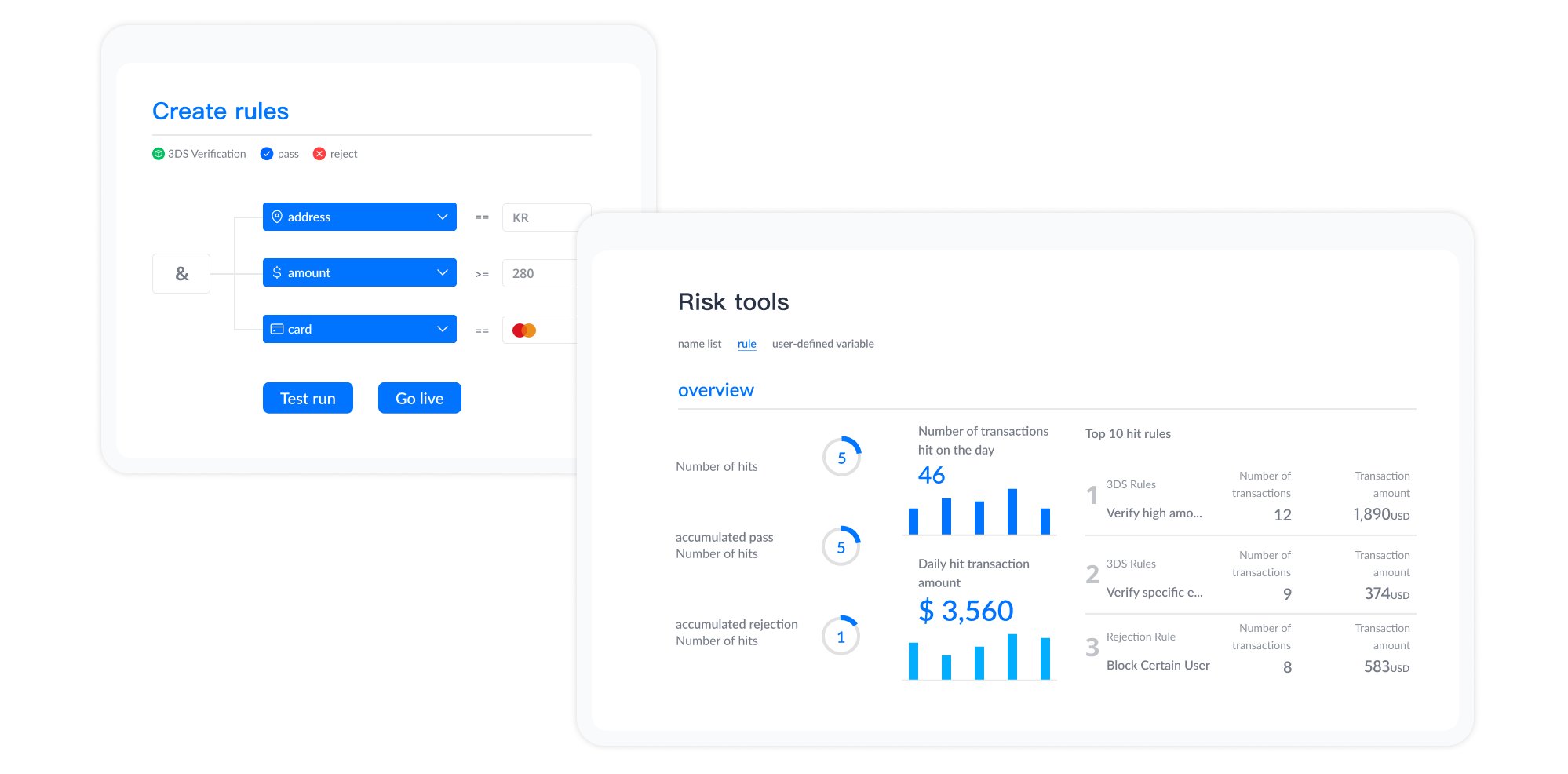 Antom - WooCommerce Marketplace