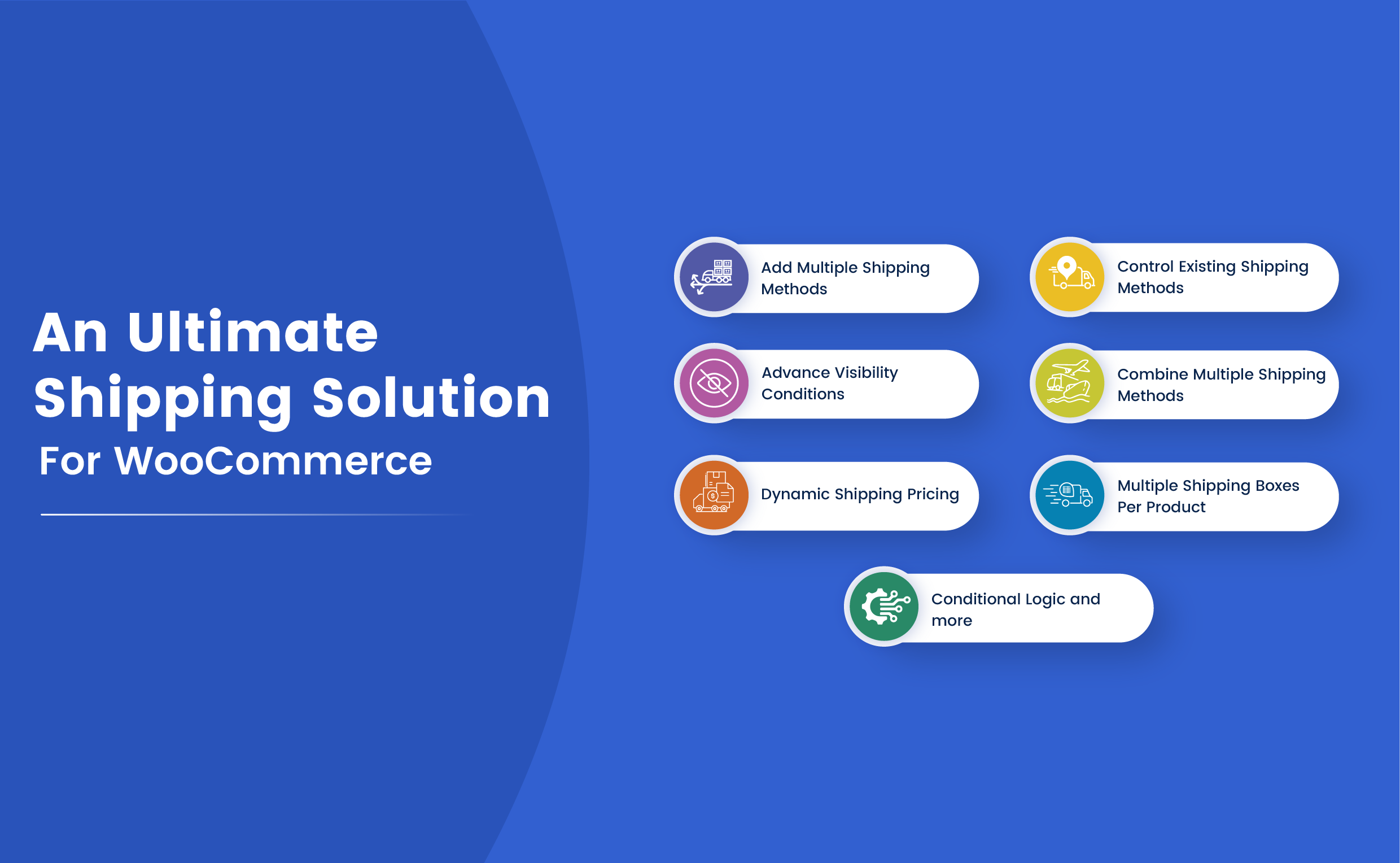Advanced Shipping for WooCommerce - Extra Conditions, Fee