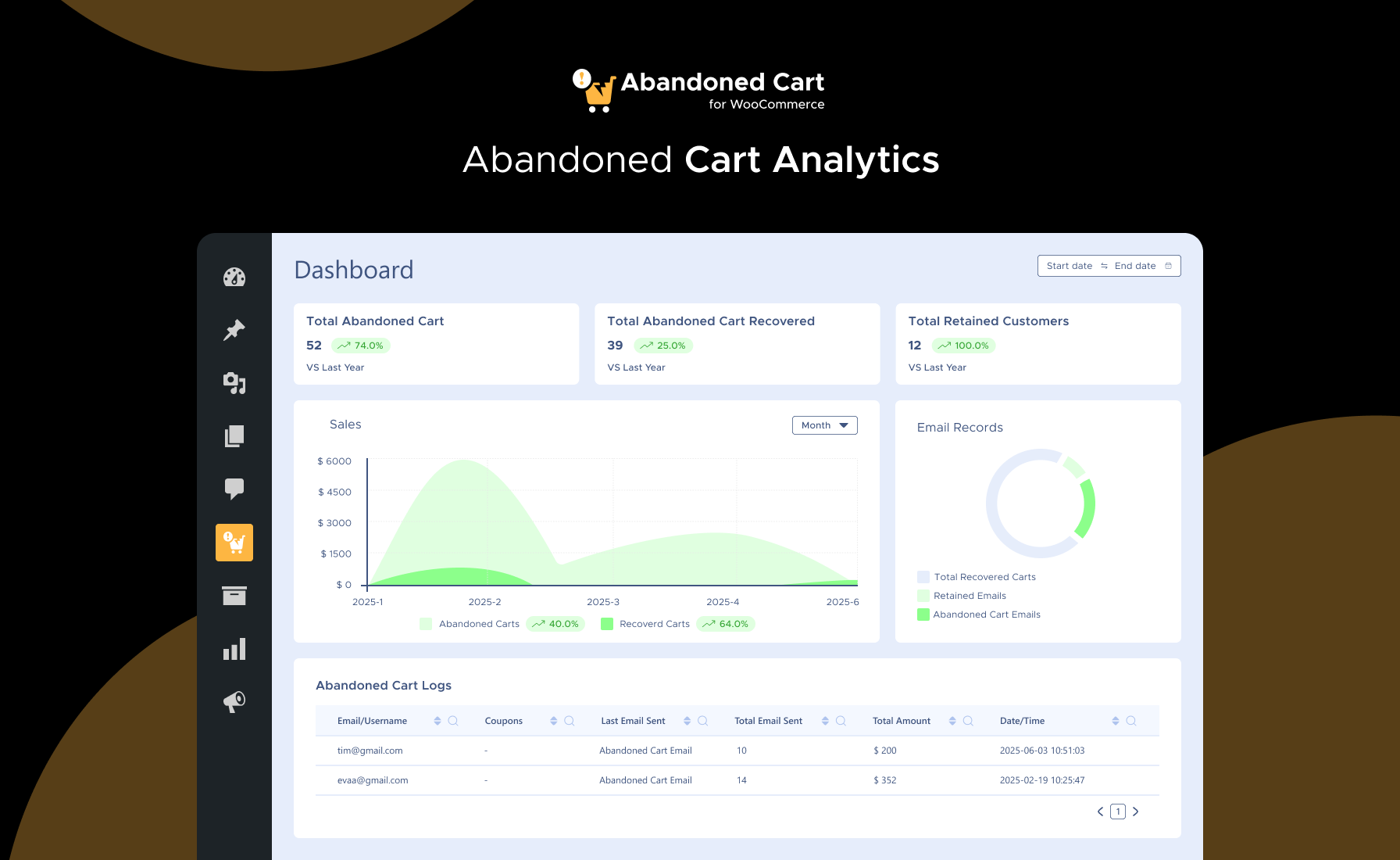 Abandoned Cart for WooCommerce | Cart Recovery Plugin