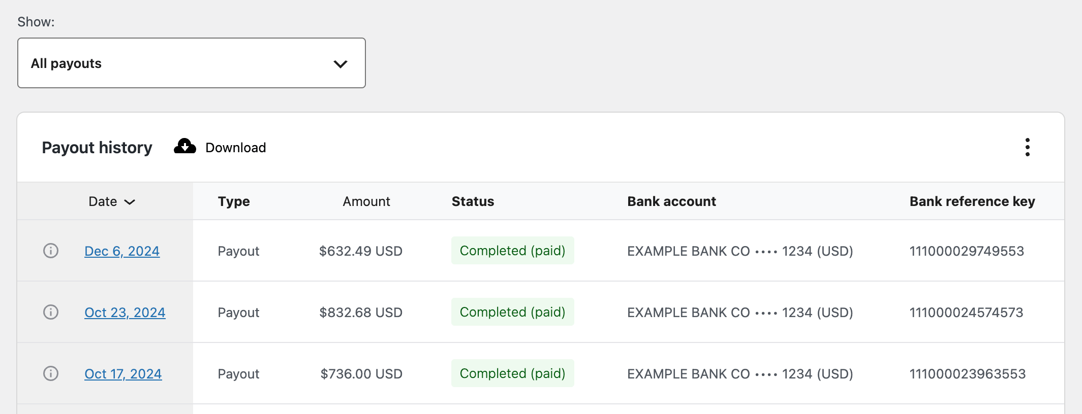 WooPayments: Payouts Documentation - WooCommerce