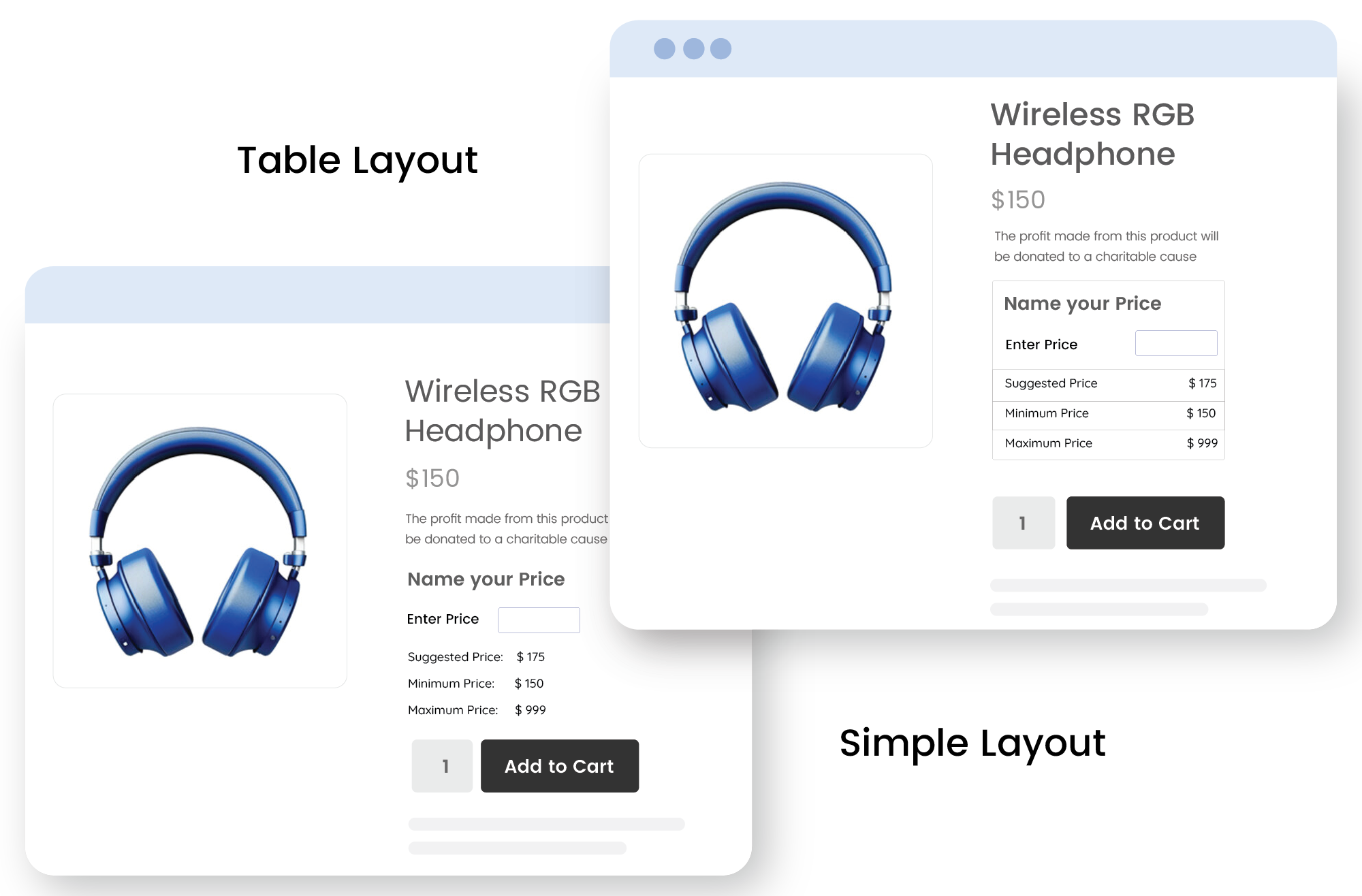 Advanced Pay What You Want - Name Your Price for WooCommerce