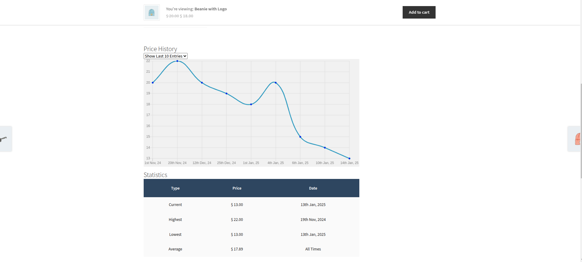 Price History - WooCommerce Marketplace