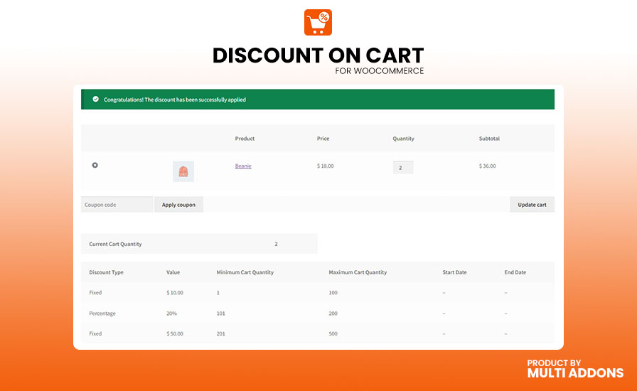 Discount On Cart - WooCommerce Marketplace