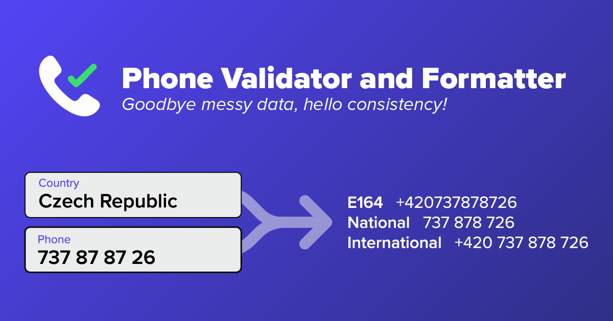 Phone Validator and Formatter - WooCommerce Marketplace