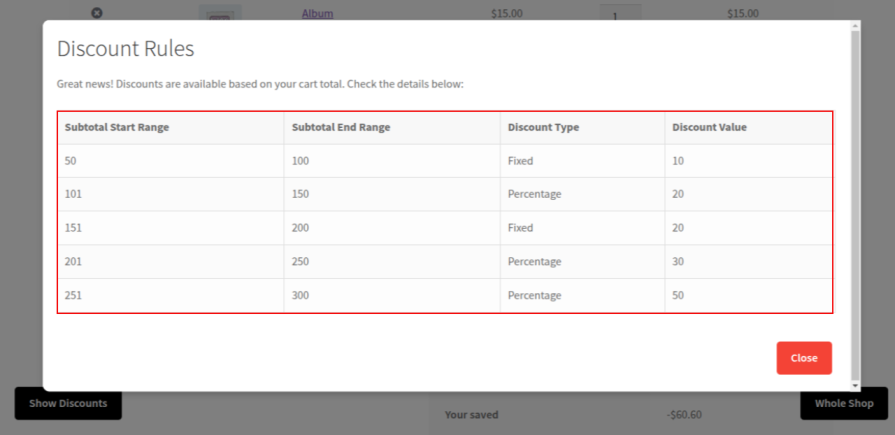 Cart-Based Tiered Discounts - WooCommerce WooCommerce Marketplace