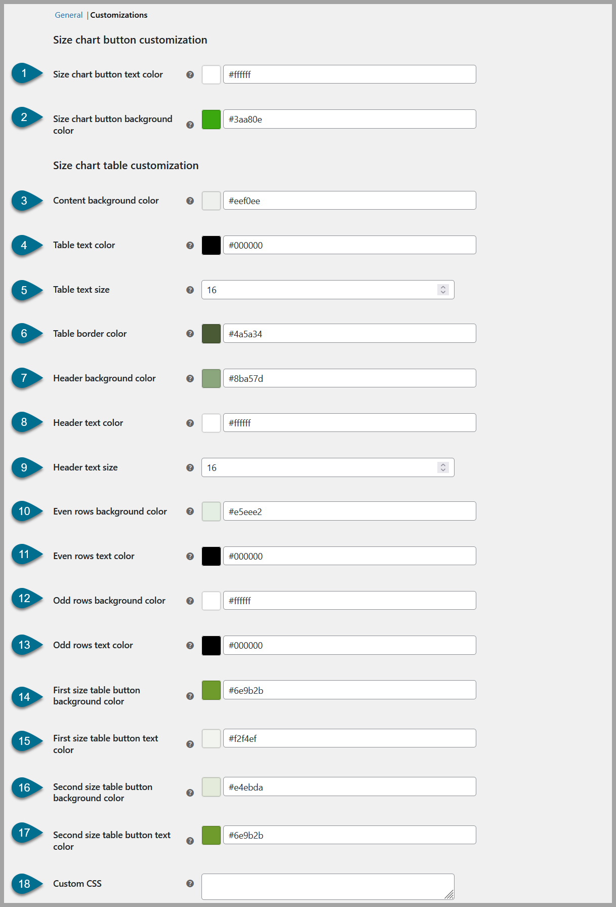 How to Add Custom Size Charts in WooCommerce? Documentation - WooCommerce