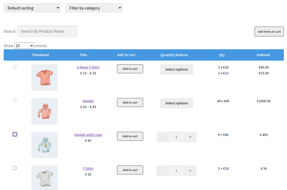 Wholesale and Bulk Order Form for WooCommerce
