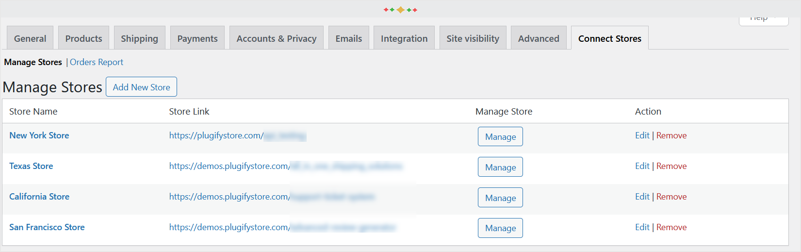 Connect and Manage Multiple WooCommerce Stores