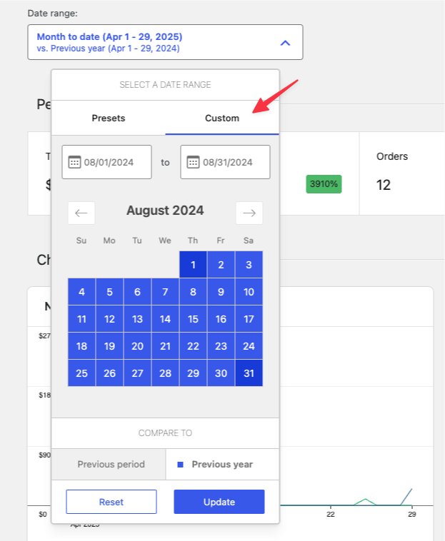 Analytics and Sales Reports Documentation - WooCommerce