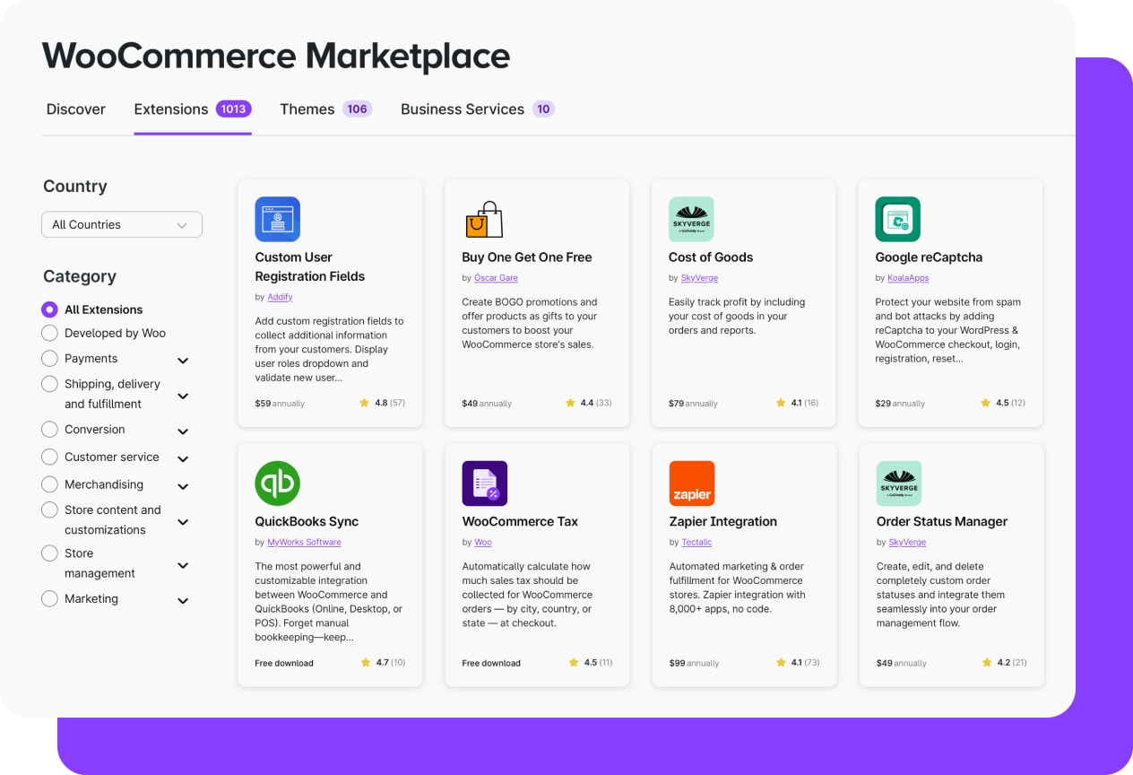 WordPress Ecommerce Plugin - WooCommerce