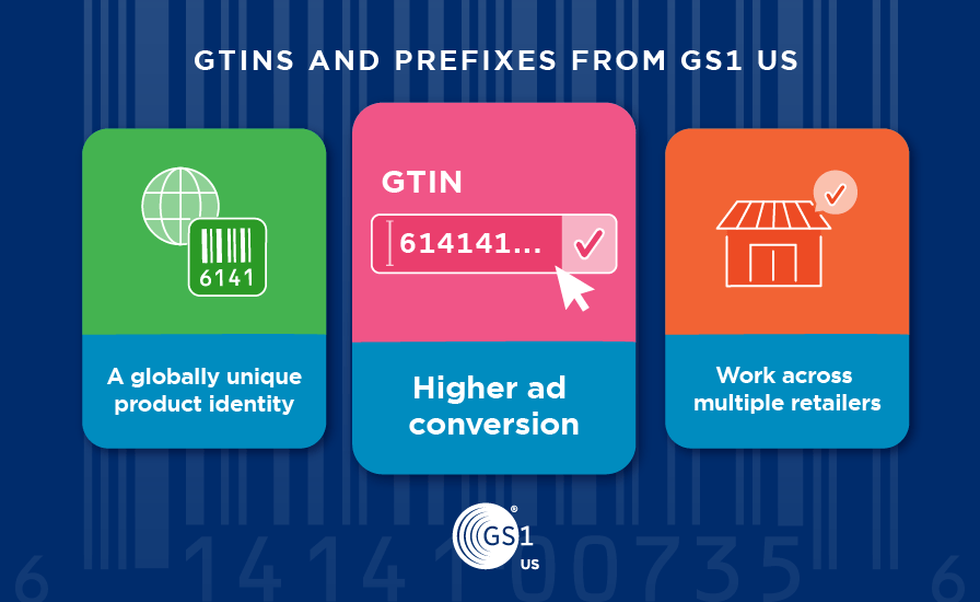 Gs1 Barcodes Woocommerce Marketplace