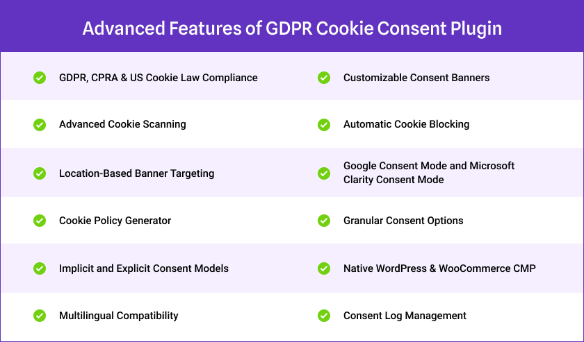 GDPR Cookie Consent - WooCommerce Marketplace