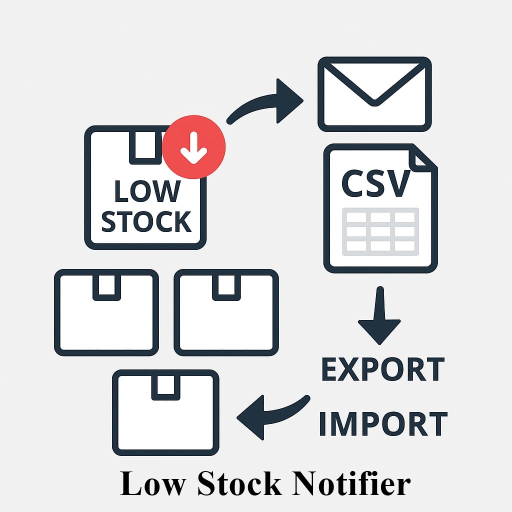 Low Stock Notifier - WooCommerce Marketplace