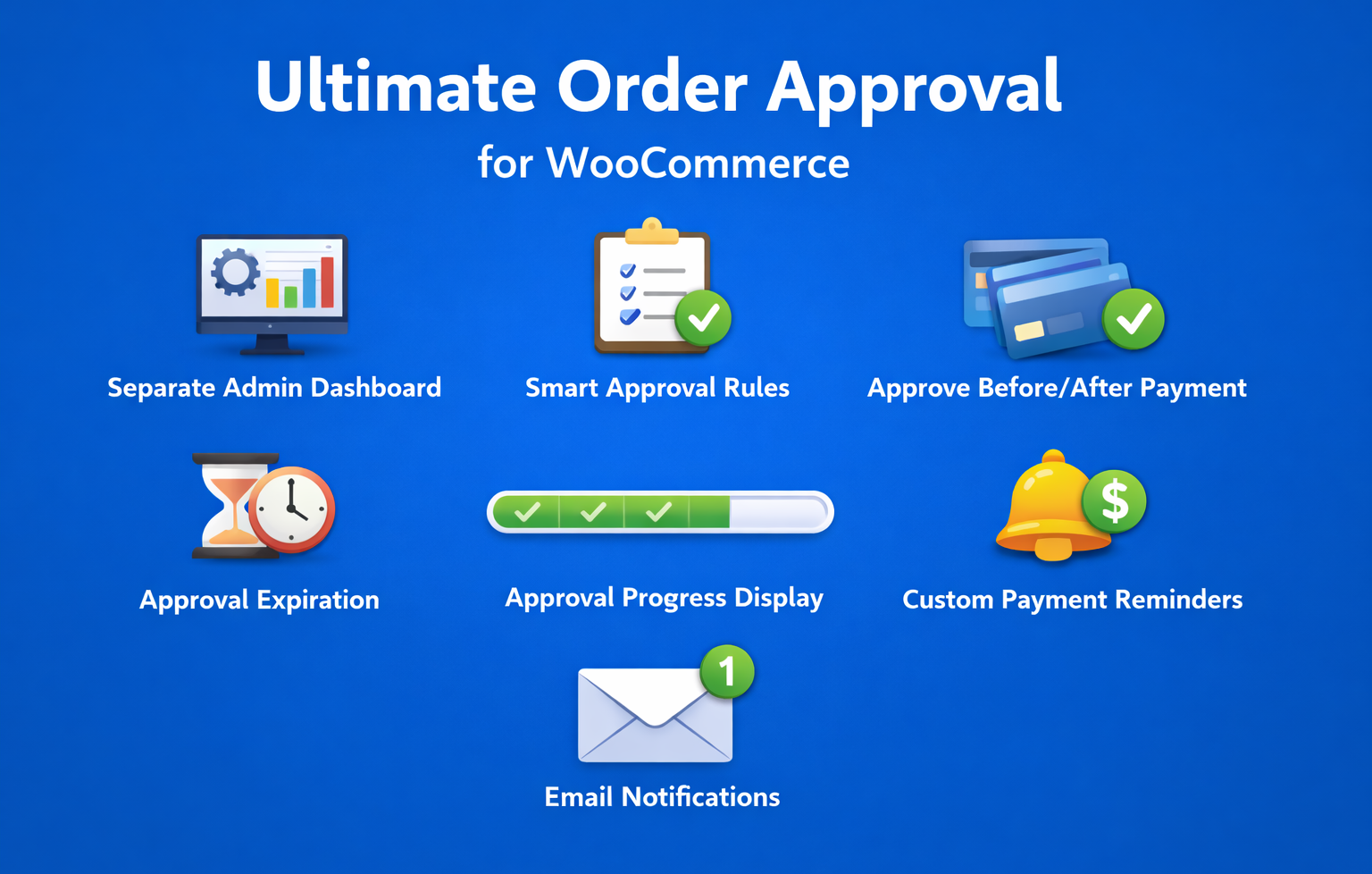 Ultimate Order Approval - WooCommerce Marketplace