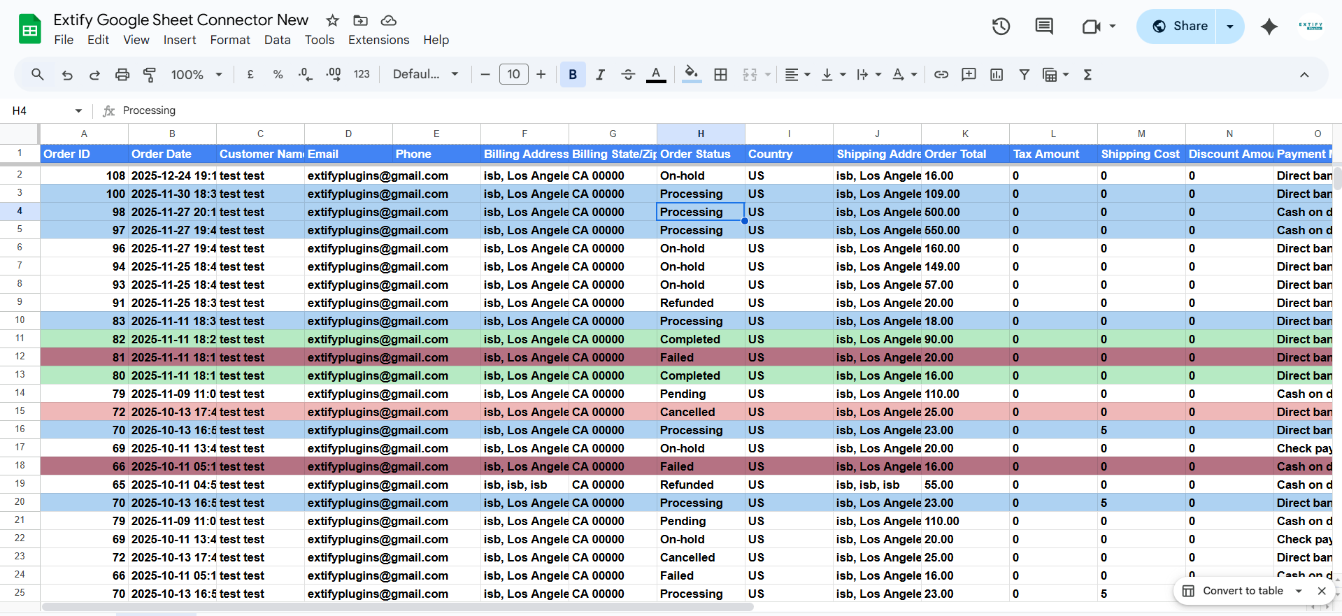 Google Sheet Connector - WooCommerce Marketplace