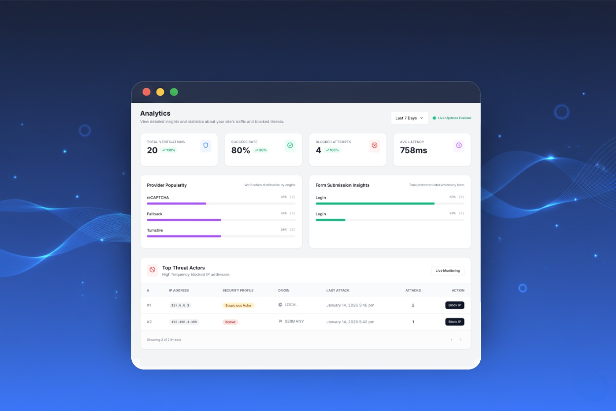 SecureGate Captcha - WooCommerce Marketplace