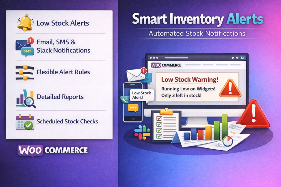 Smart Inventory Alerts - WooCommerce Marketplace