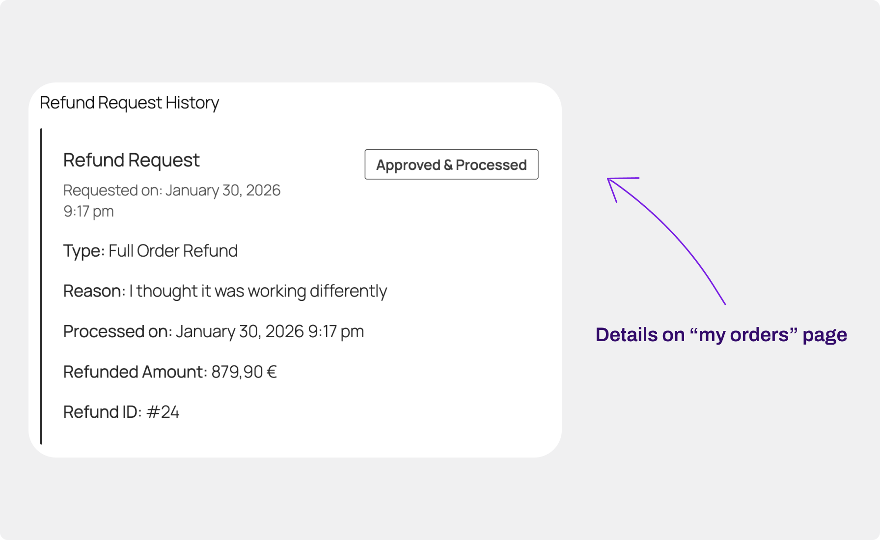 Self-Service Refunds - WooCommerce Marketplace