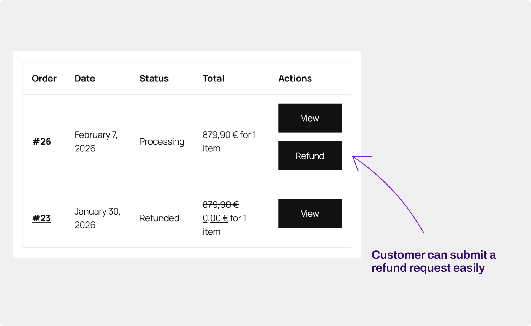 Self-Service Refunds - WooCommerce Marketplace