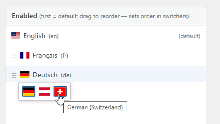 TIV Globus - Multilingual WooCommerce Documentation - WooCommerce